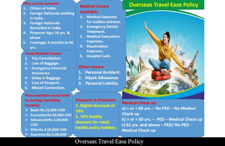 The New India Assurance Co. Ltd.